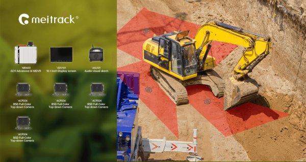 meitrack – Telematics & IoT Leading Provider