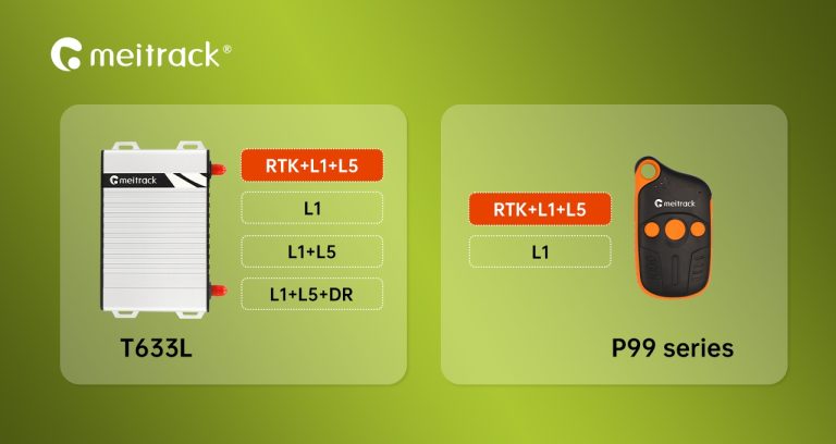 Advanced RTK Technology for High-Precision Tracking — Meitrack ...