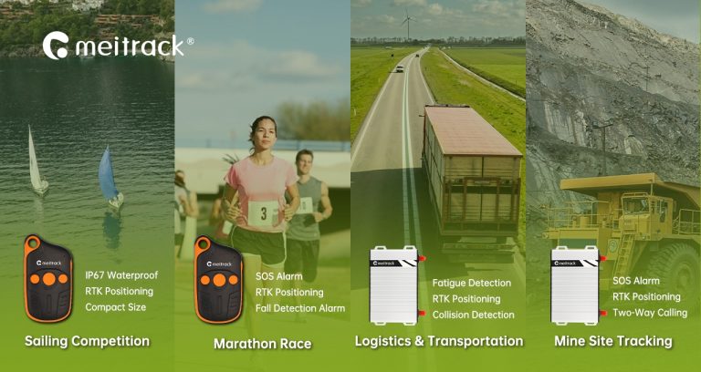 Advanced RTK Technology for High-Precision Tracking — Meitrack ...